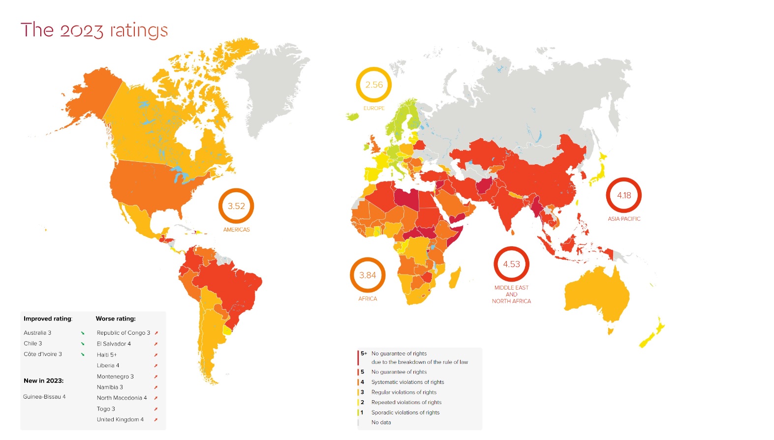 Raport Global Rights Index 2023: Alarmujący stan praw pracowników na ...